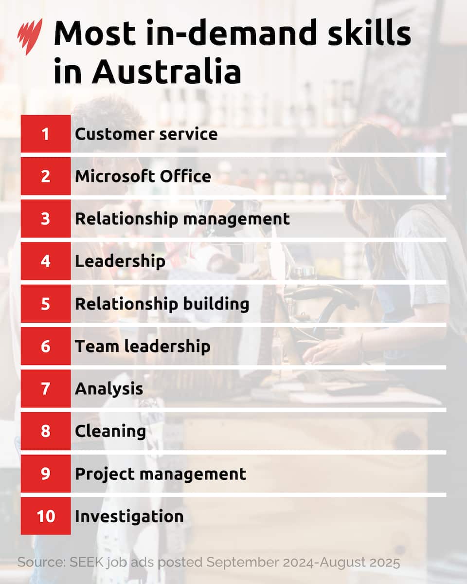 Revealed: Top 10 job skills Aussie employers are looking for | SBS News