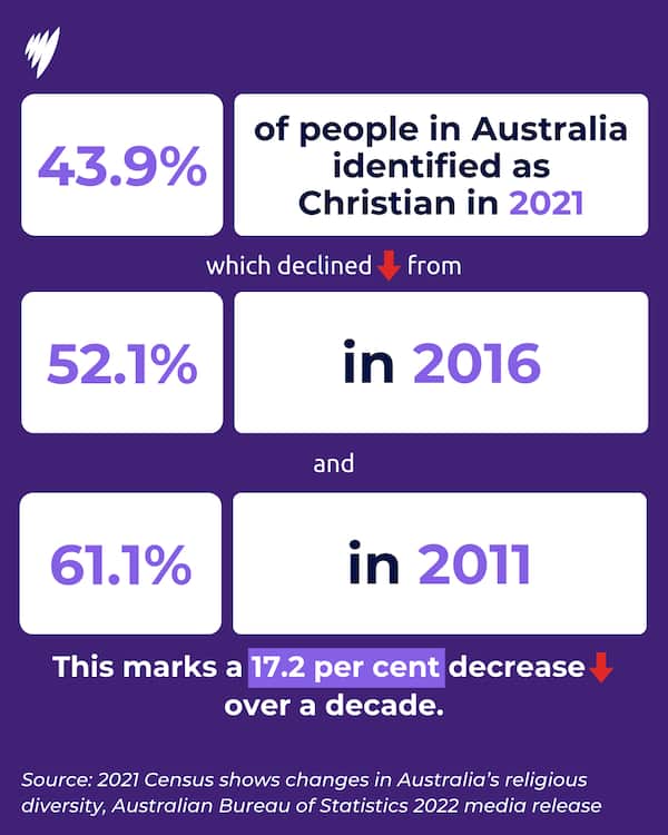 Dane wanted nothing to do with religion. Here's what changed his mind