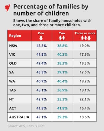 A century ago, the average Australian was a 24-year-old man. Who is it ...